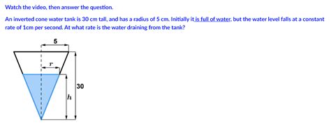 Solved Watch The Video Then Answer The Question An Chegg