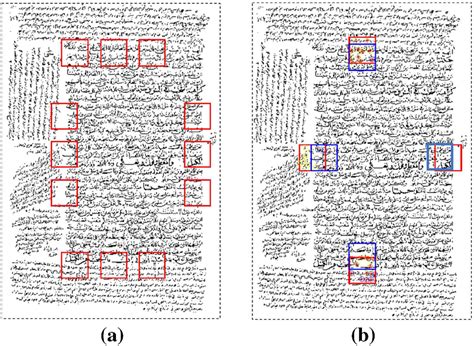Example Of Main Content Boundary Detection Using Moving Window Download Scientific Diagram