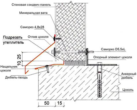 Крепление сэндвич панелей стеновых: Крепление сэндвич панелей