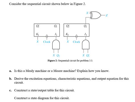 solved consider the sequential circuit shown below in figure