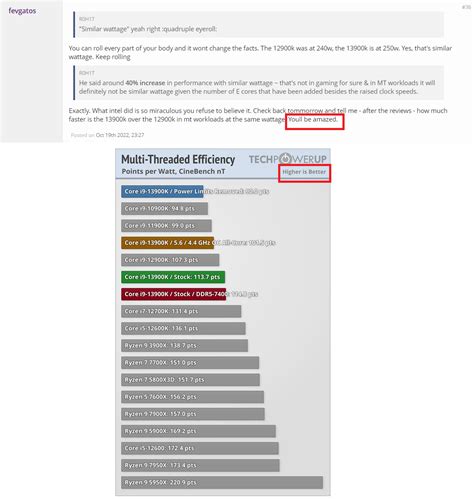 Intel Core I9 13900k Techpowerup Forums