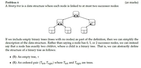 Solved Problem 6 20 Marks A Binary Tree Is A Data