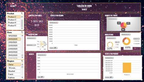 Fichier Excel Tableau De Bord Interactif Formation Excel à Dakar
