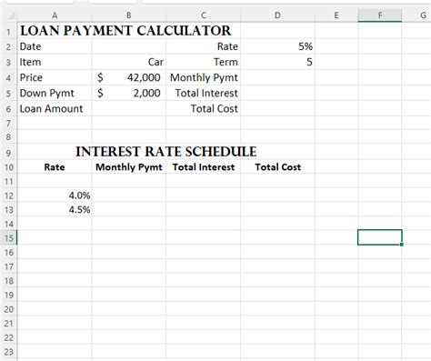 Solved 1cell B6 Type A Formula To Calculate The Loan Amount