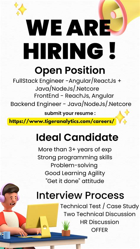 Raunak Gupta Posted On Linkedin