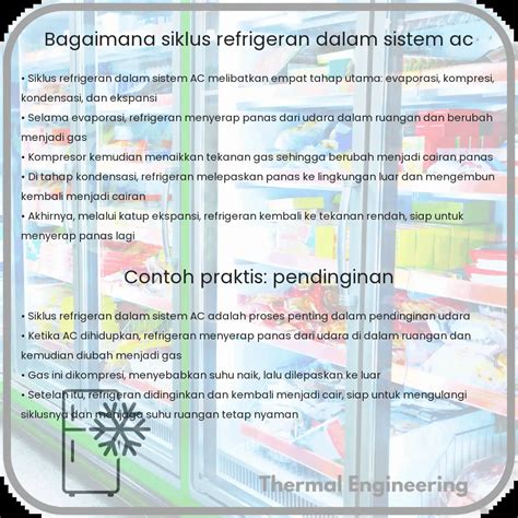 Bagaimana Siklus Refrigeran Dalam Sistem AC