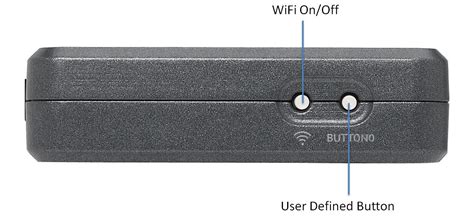 NI MyRIO Hardware At A Glance National Instruments