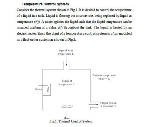 Solved Temperature Control System Consider The Thermal Chegg