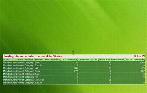 loading hierarchy data from excel to qlikview qlik community 1190460