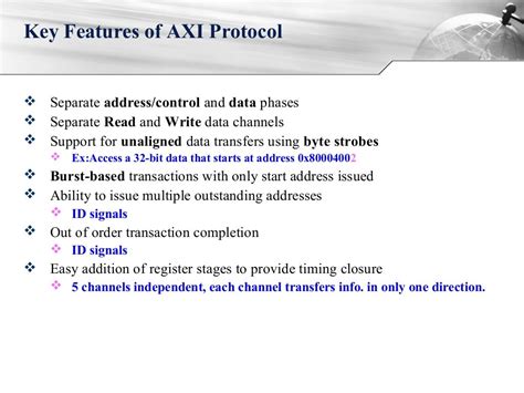 Axi Protocol