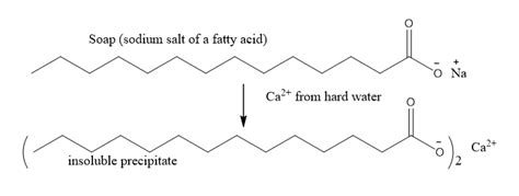 Oleic Acid Triglyceride