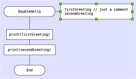 python programming with drakon editor