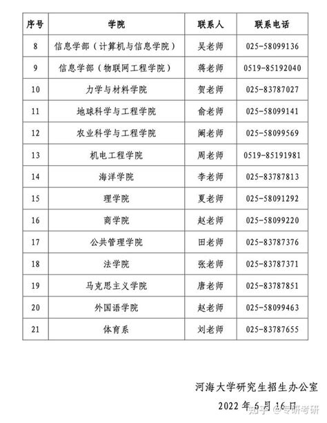 河海大学2022年全国优秀大学生夏令营活动公告 知乎
