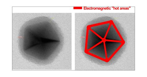 Silver Nanoparticles With Many Sharp Apexes And Edges As Efficient Nanoresonators For Shell