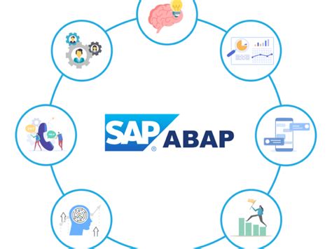 Sap Abap Implementation And Support Upwork