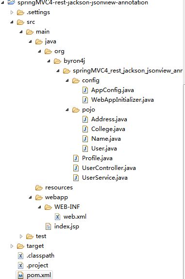 Spring 4 Spring Mvc 4 Rest Jackson Jsonview集成实例详解 腾讯云开发者社区 腾讯云
