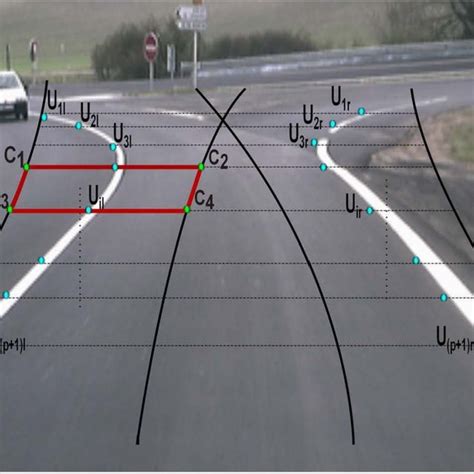 Homogeneous Parallel Processor Architecture Download Scientific Diagram