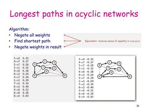 Ppt Data Structure And Algorithm Powerpoint Presentation Free Download Id2882471