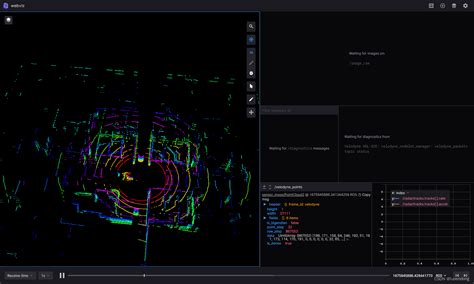 webviz CSDN博客