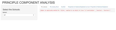 Plot Reactive In R Shiny Stack Overflow