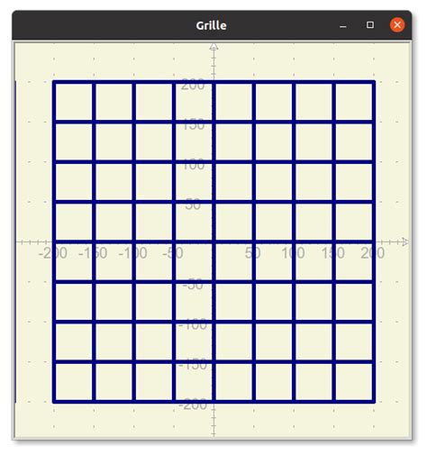 C Initiation Python Avec Turtle Partie Num Riques Et Sciences