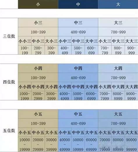 翡翠定價大揭秘您不知道的專業術語大全 每日頭條