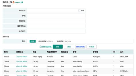 临床调研解决方案 临床调研报告 临床药物调研 摩熵医药企业版 原药融云