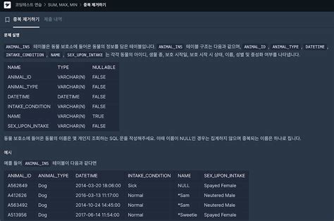 프로그래머스 코딩테스트 연습 Sql 03 중복 제거하기 Mysql