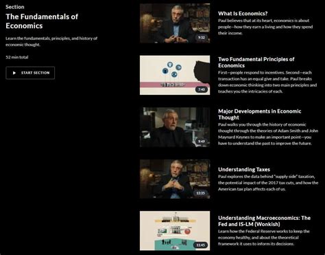 MasterClass Paul Krugman S Economics And Society Lesson Online Review