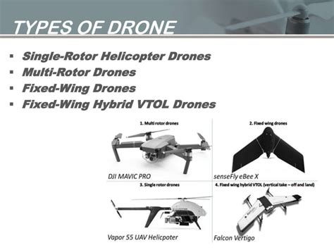 DRONE PPT Pptx