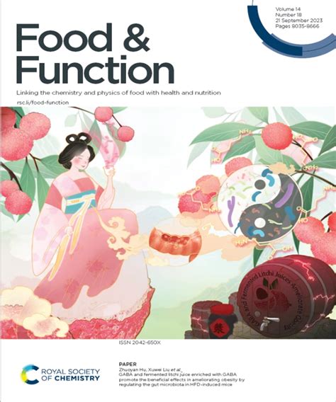 Top Food Function