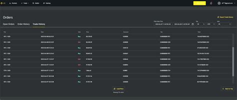 2 Algos Running Since Dec 8 2022 One Using Simple Lr One Using Lstm