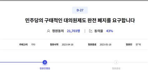민주당 돈봉투 의혹 불똥 튄 ‘대의원제···당내에선 “교각살우” 비판