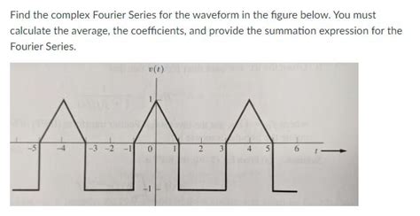 Solved Find The Complex Fourier Series For The Waveform In Chegg Com