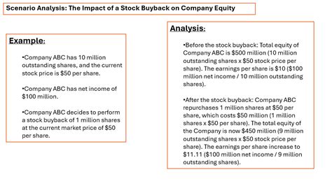 Quick Guide To Master Contra Accounts Definition Types And Examples Quick Guide To Master Contra Accounts Definition Types And Examples