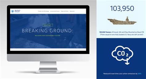 boost user engagement with an interactive report