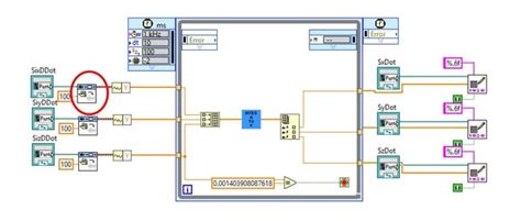 Labview Reverse Engineering Rlabview