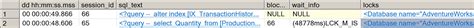 How Offline Is An Index Rebuild In SQL Server