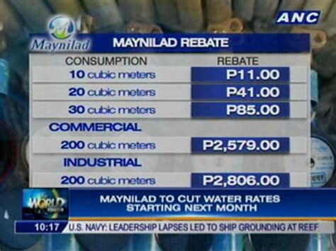 Maynilad Water Maynilad Water Services 54 Off