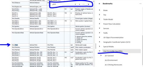How To Add Vchlpitch In Ipg Control Tracks And Scenarios Ipg
