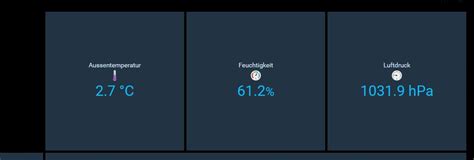 Mqtt Mqtt Item In Paperui Has No Decimal Points · Issue 6859 · Openhabopenhab Addons · Github