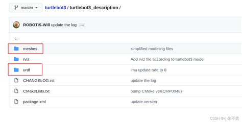 Ubuntu2004下turtlebot3机器人仿真turtlebot3功能包 Csdn博客