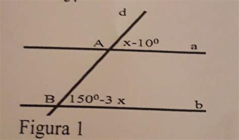În figura 1 dreptele a și b sunt paralele aflați valoarea lui x
