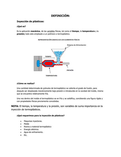 Curso de Inyección de Plasticos