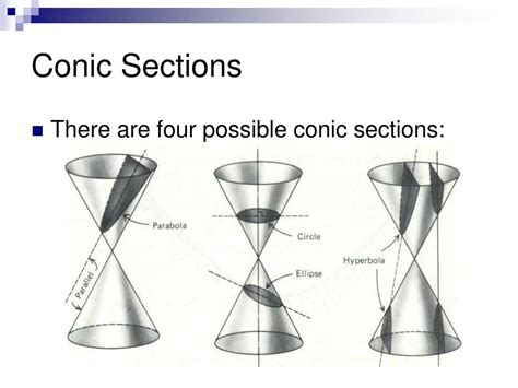 Ppt Analytic Geometry Powerpoint Presentation Free Download Id 5765522