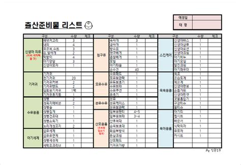 임신36주 신생아 용품 후기 출산준비물 리스트 공유파일첨부 네이버 블로그