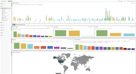 Log Files Explained Log Types Sources Key Data To Capture