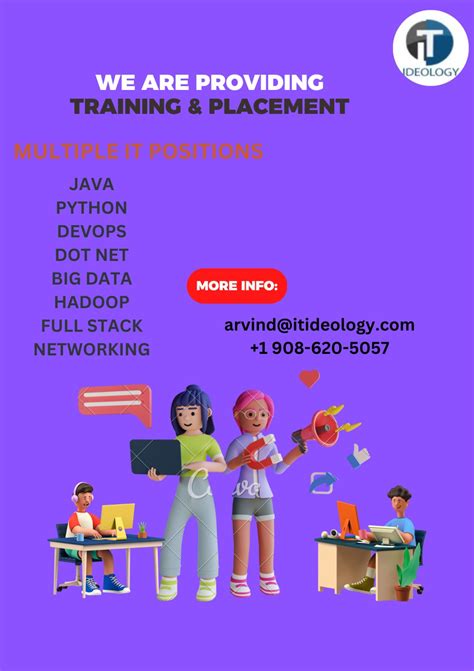 Aravind Baswaraj On Linkedin Bigdata Javadeveloper Dotnet Fullstack Ui Optead Stemopt