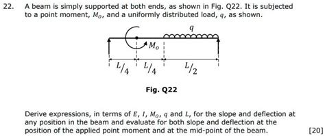 Solved 22 A Beam Is Simply Supported At Both Endsas Shown In Figq22