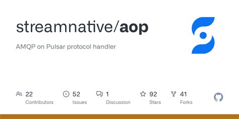 github streamnative aop amqp on pulsar protocol handler